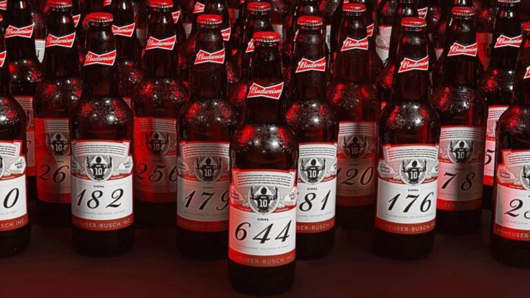 Everything You Need to Know About The Businesses of Lionel Messi